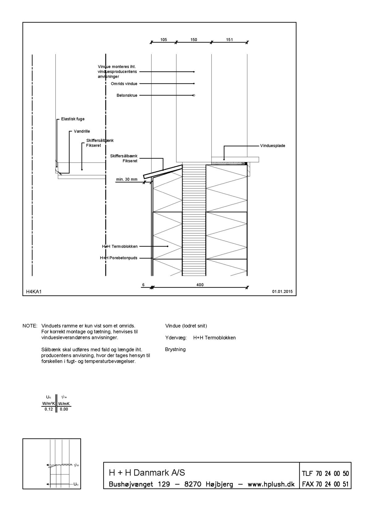 Tegning: H4KA1 - Mur & Tag