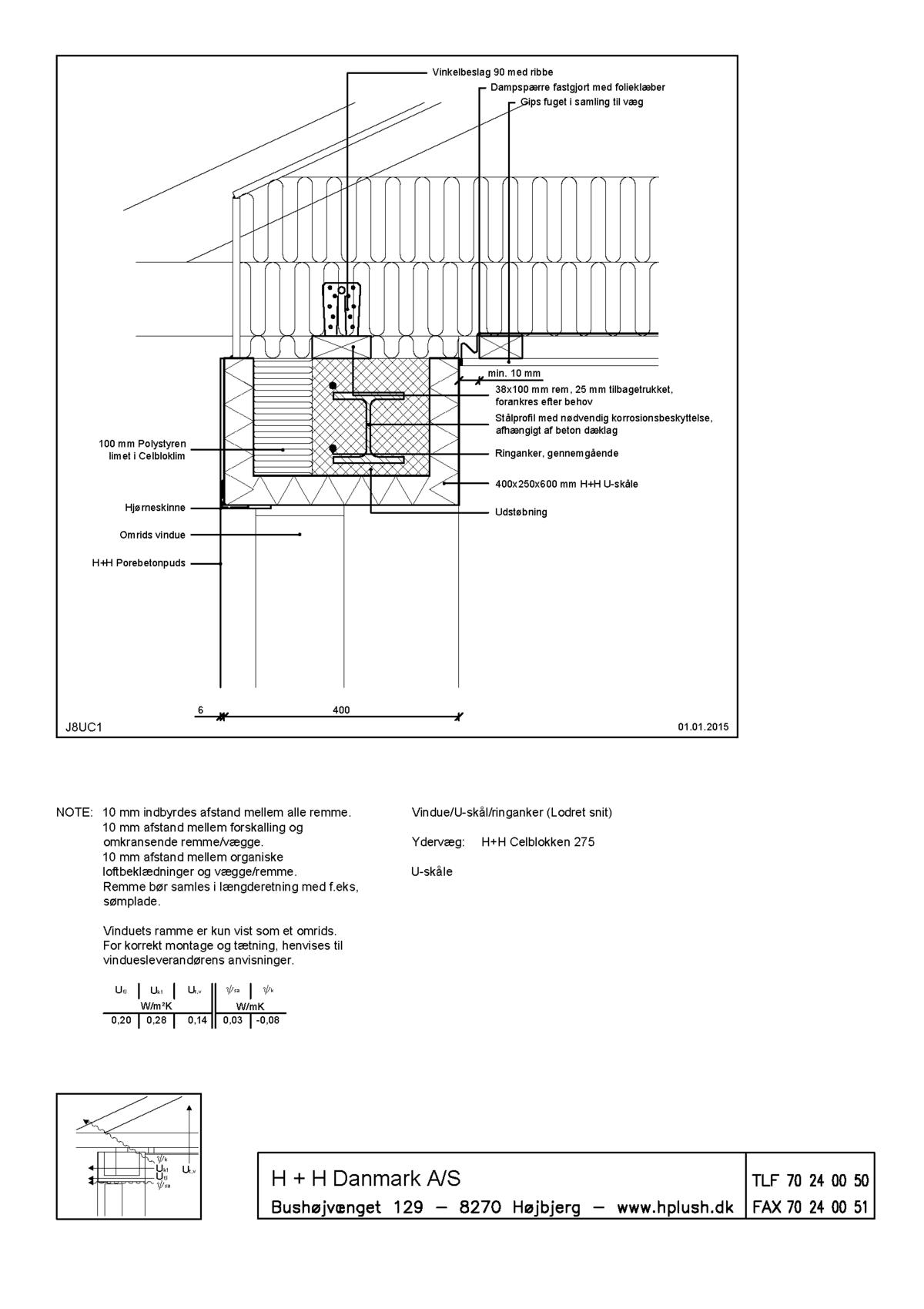 Tegning: J8UC1 - Mur & Tag