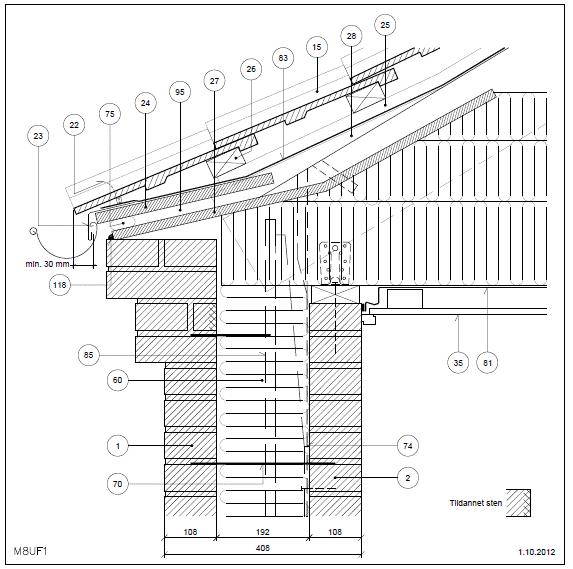 Tegning: M8UF1 - Mur & Tag