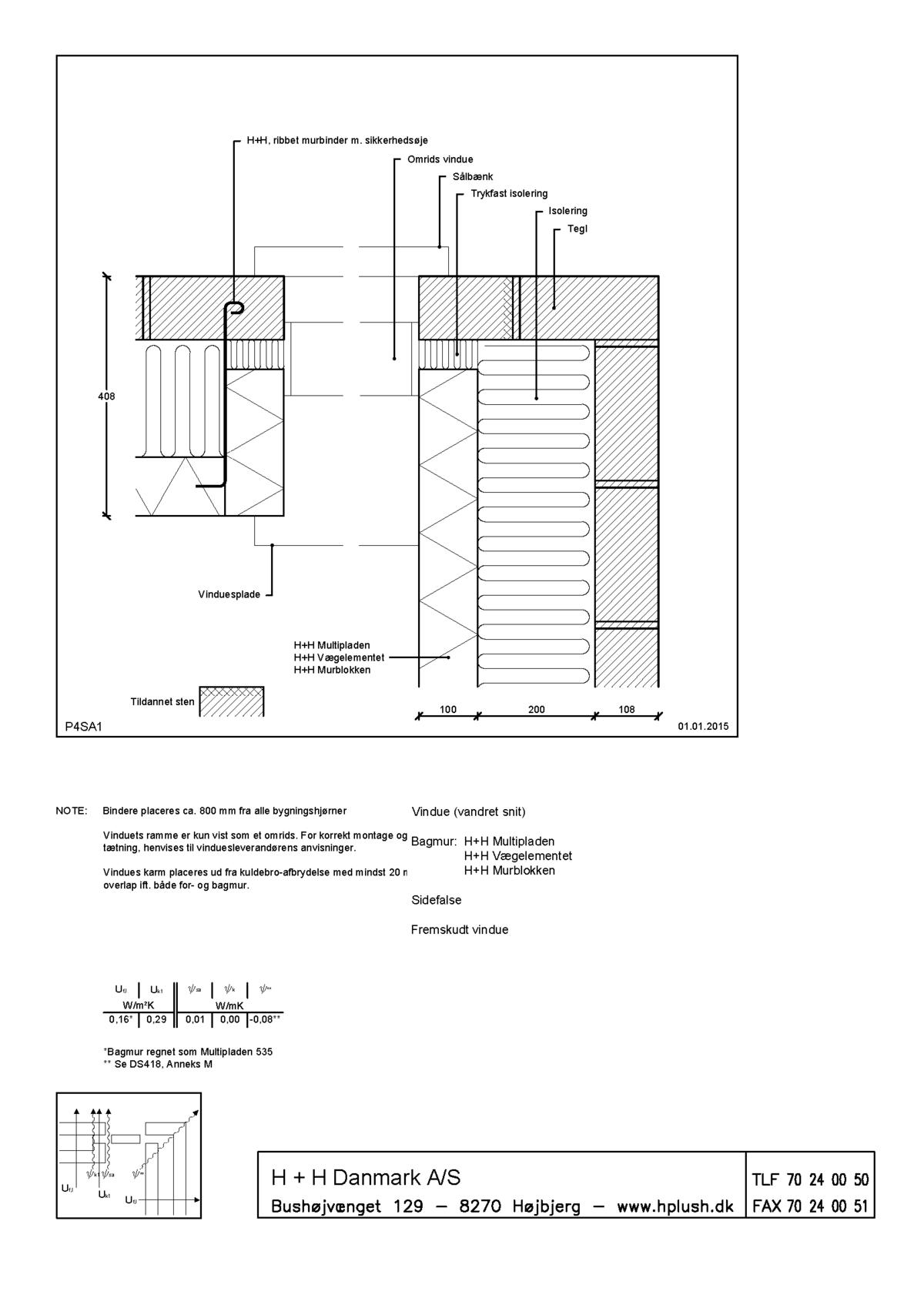 Tegning: P4SA1 - Mur & Tag