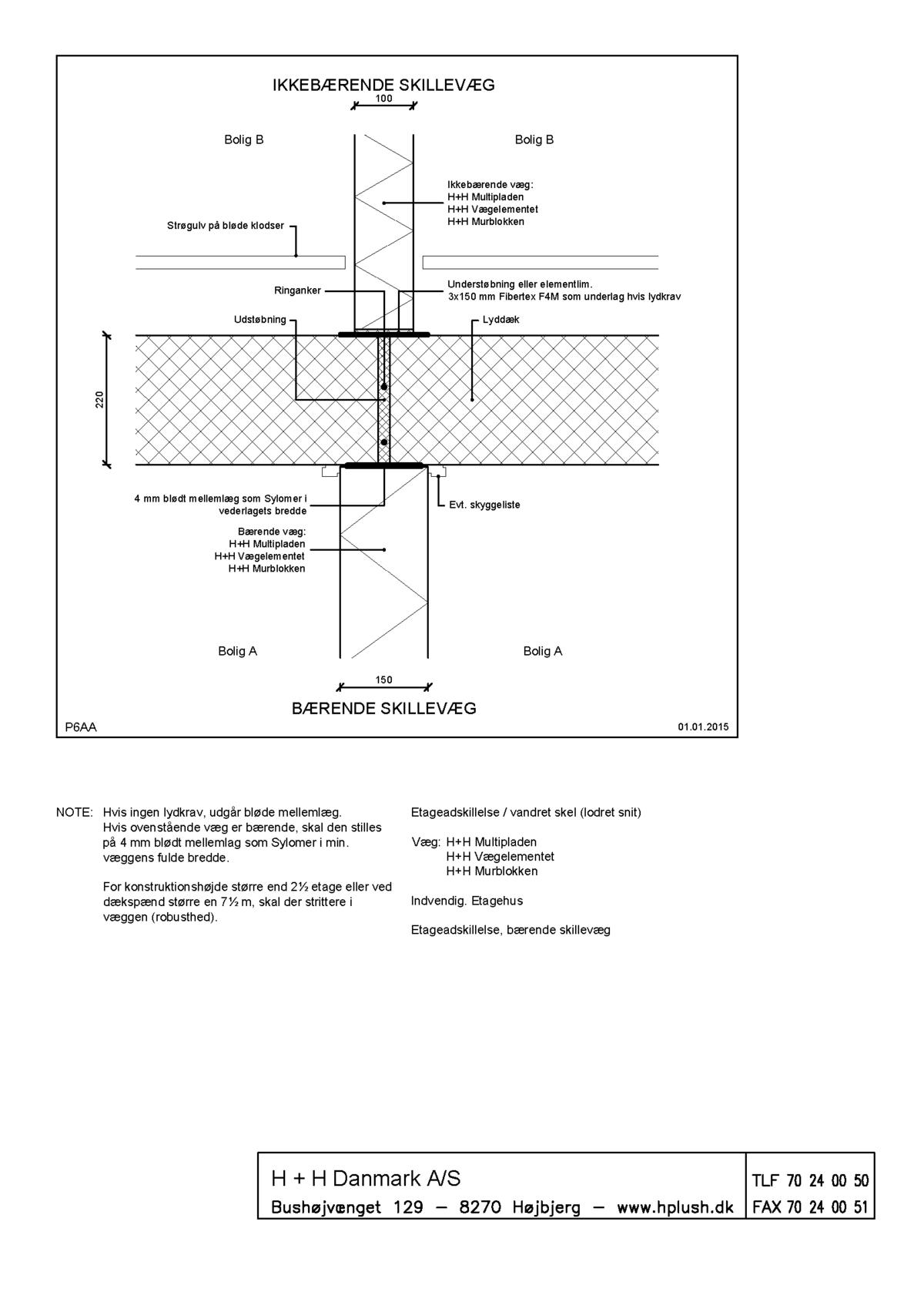 Tegning: P6AA - Mur & Tag