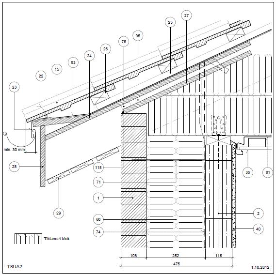 Tegning: T8UA2 - Mur & Tag